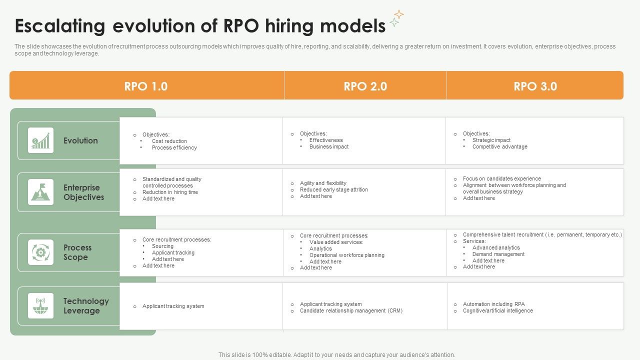 Ppt Managing Escalating Behavior Powerpoint Presentation Ppt Managing Escalating Behavior Powerpoint Presentation