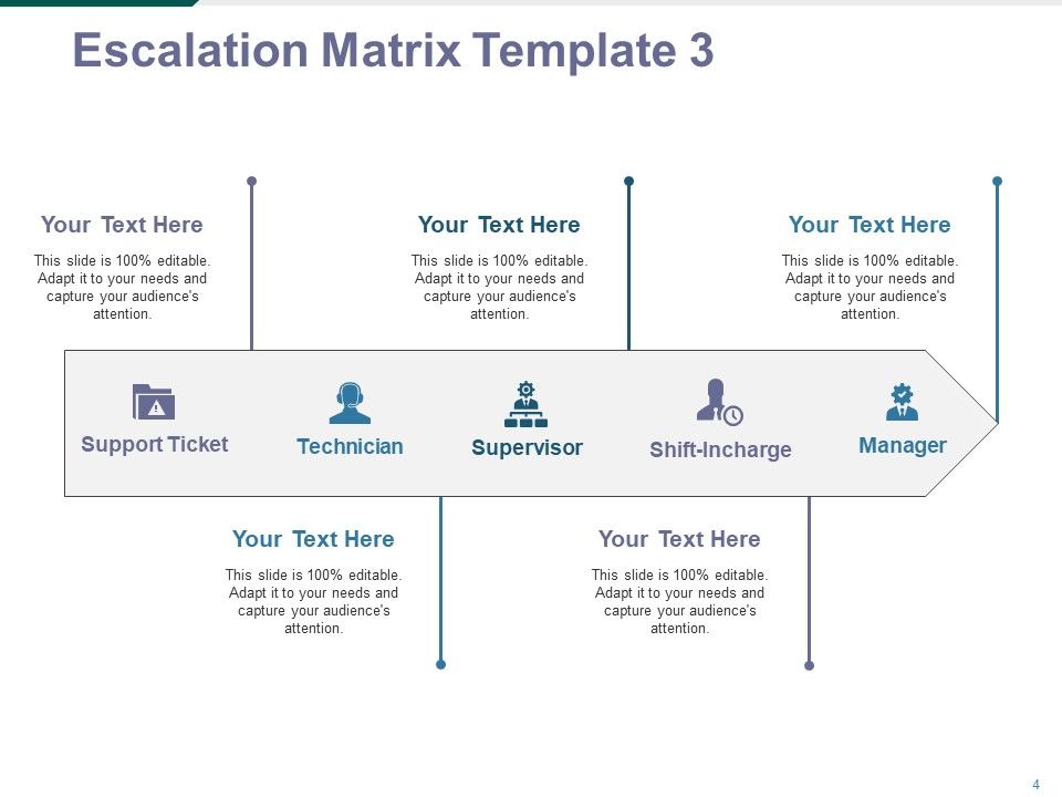 Escalation Matrix Ppt PowerPoint Presentation Complete Deck With Slides Escalation Matrix Ppt PowerPoint Presentation Complete Deck With Slides