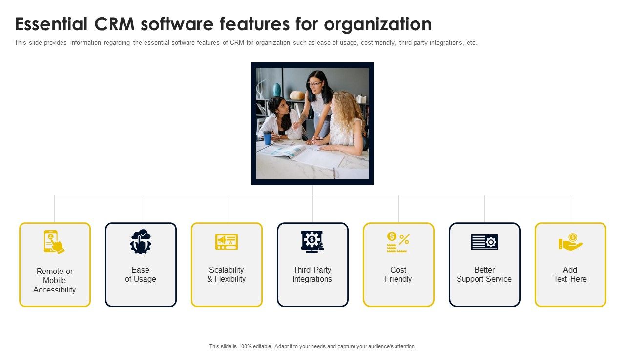 Essential Crm Software Features For Organization Ideas Pdf