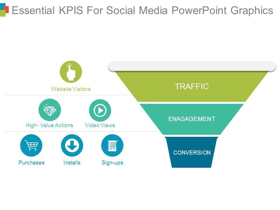 Essential Kpis For Social Media Powerpoint Graphics Essential Kpis For Social Media Powerpoint Graphics