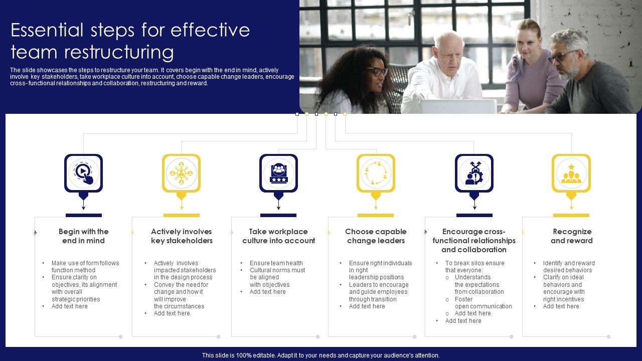 Essential Steps For Effective Team Restructuring Microsoft PDF