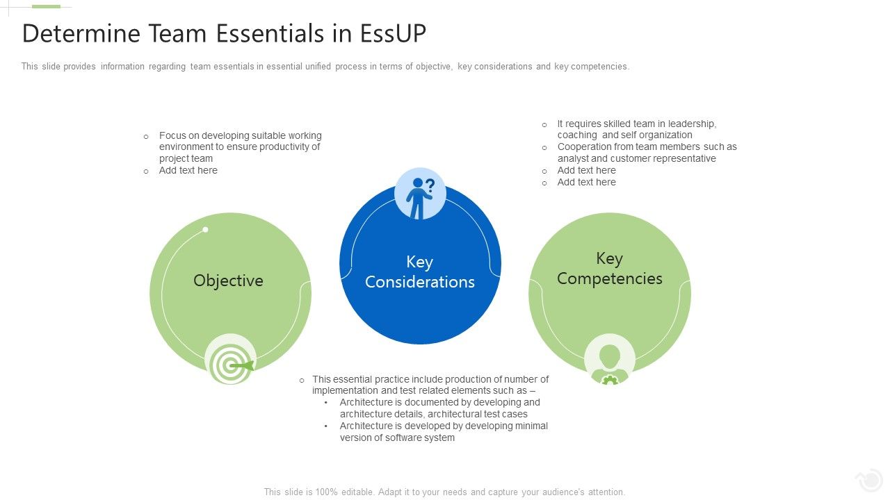 Essential Unified Procedure Essup IT Determine Team Essentials In Essup ... Essential Unified Procedure Essup IT Determine Team Essentials In Essup ...