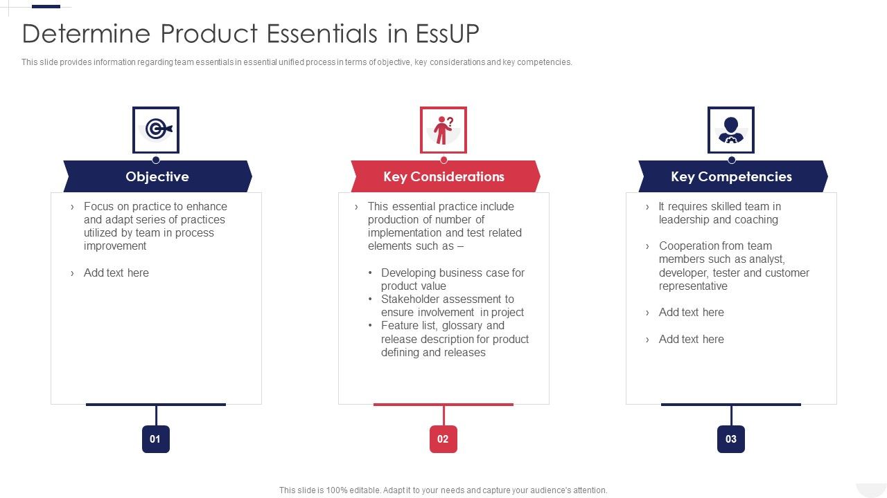 Essential Unified Process Practice Centric Determine Product Essentials ... Essential Unified Process Practice Centric Determine Product Essentials ...