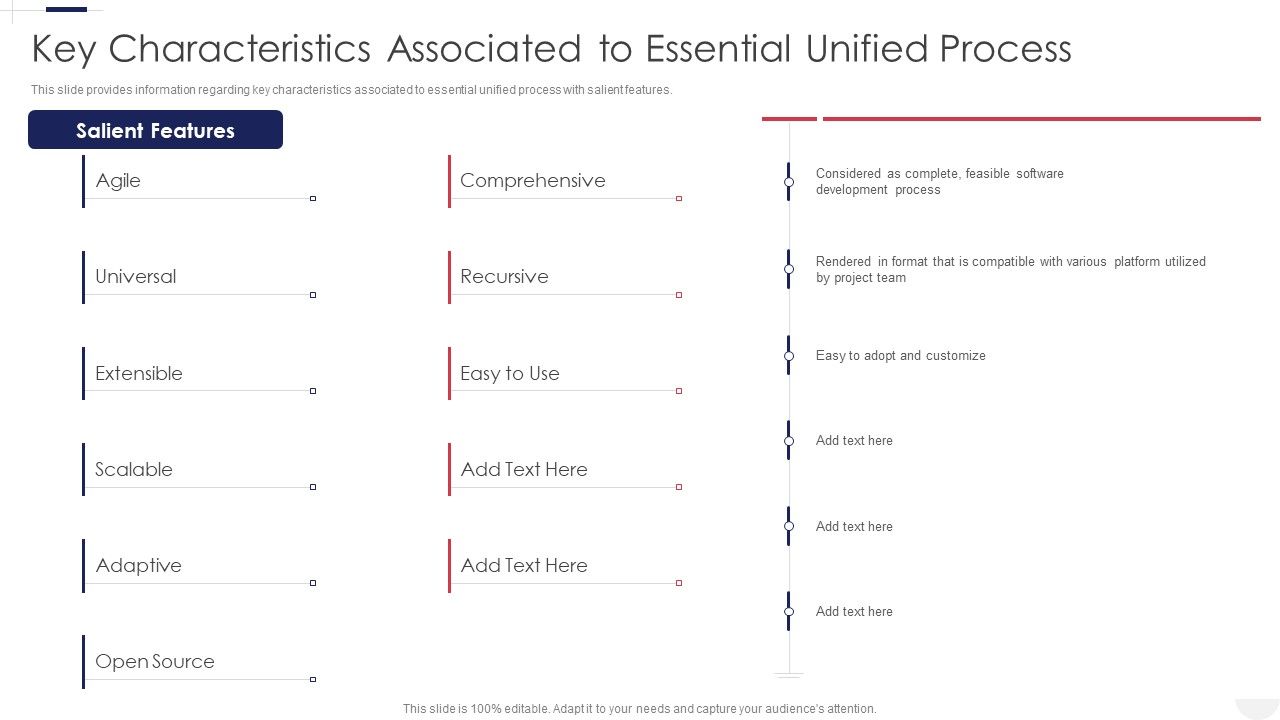 Essential Unified Process Practice Centric Key Characteristics ... Essential Unified Process Practice Centric Key Characteristics ...