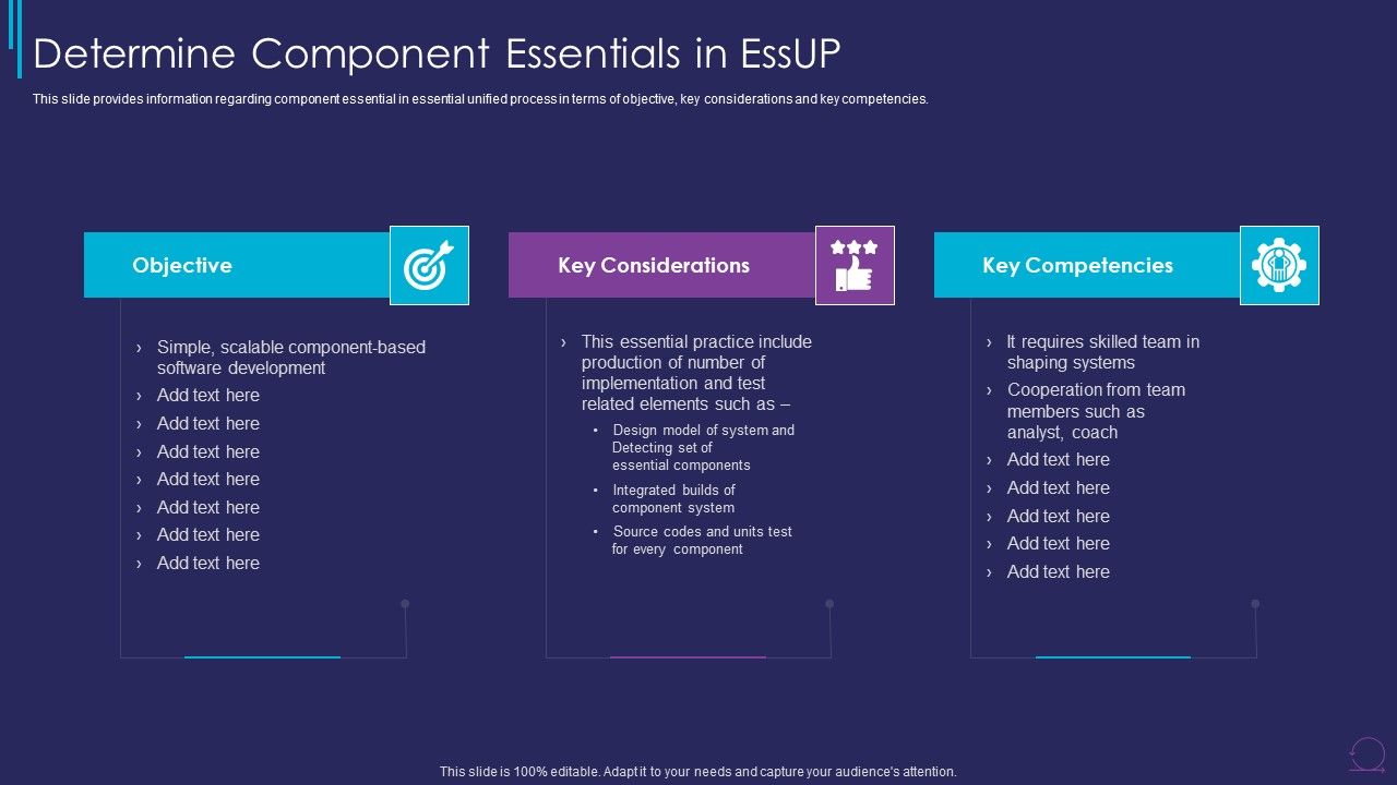 Essup For Agile Software Development Determine Component Essentials In ... Essup For Agile Software Development Determine Component Essentials In ...