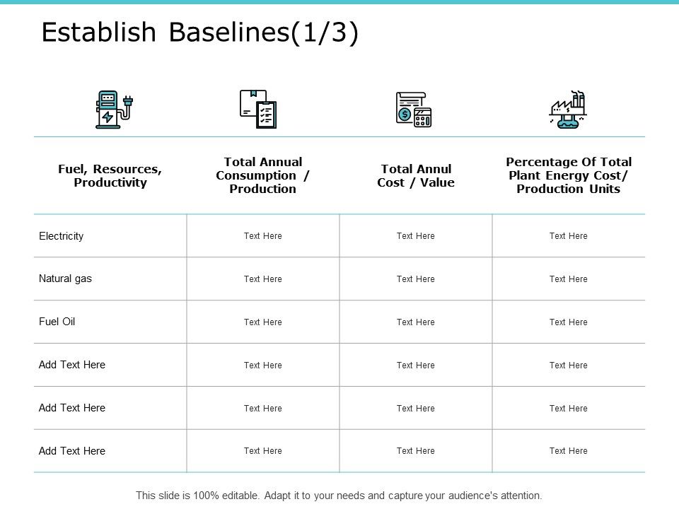 Establish Baselines Checklist Ppt PowerPoint Presentation Summary Templates Establish Baselines Checklist Ppt PowerPoint Presentation Summary Templates