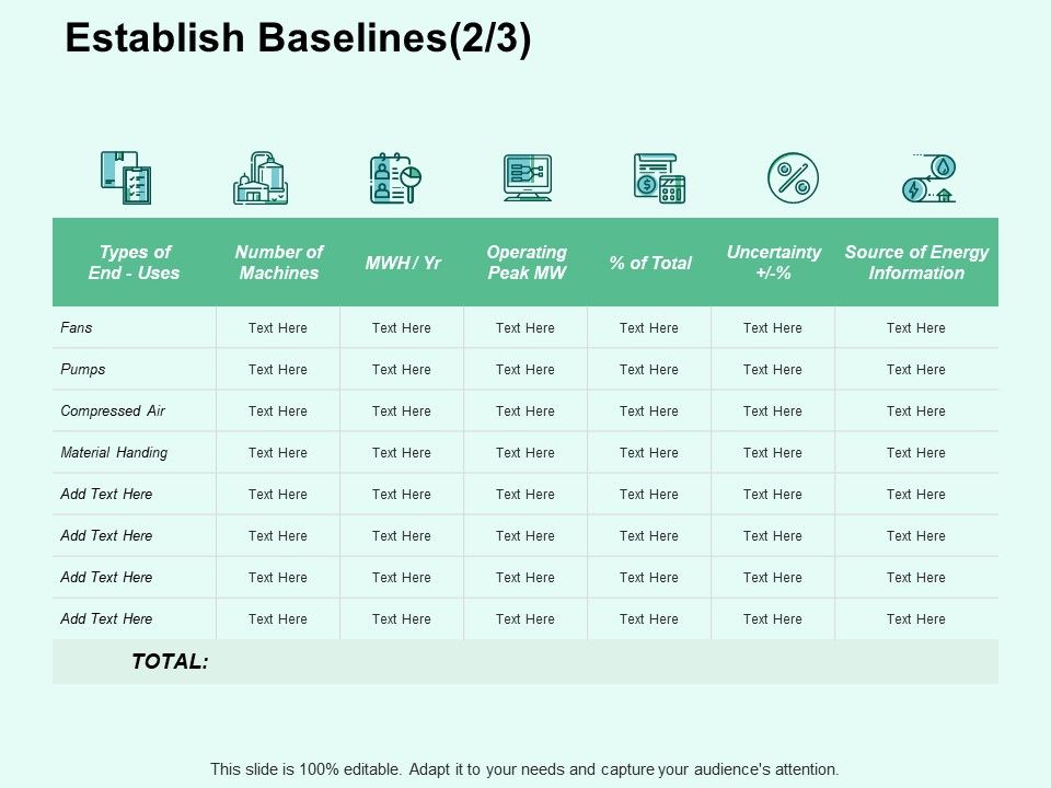 Establish Baselines Information Ppt PowerPoint Presentation Inspiration ... Establish Baselines Information Ppt PowerPoint Presentation Inspiration ...