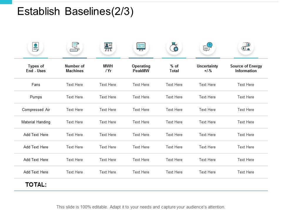 Establish Baselines Information Ppt PowerPoint Presentation Pictures ... Establish Baselines Information Ppt PowerPoint Presentation Pictures ...
