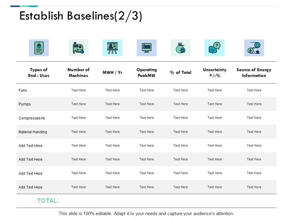 Establish Baselines Management Ppt PowerPoint Presentation Show Background Establish Baselines Management Ppt PowerPoint Presentation Show Background