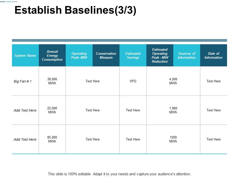 Establish Baselines Marketing Ppt Powerpoint Presentation Show Rules Establish Baselines Marketing Ppt Powerpoint Presentation Show Rules