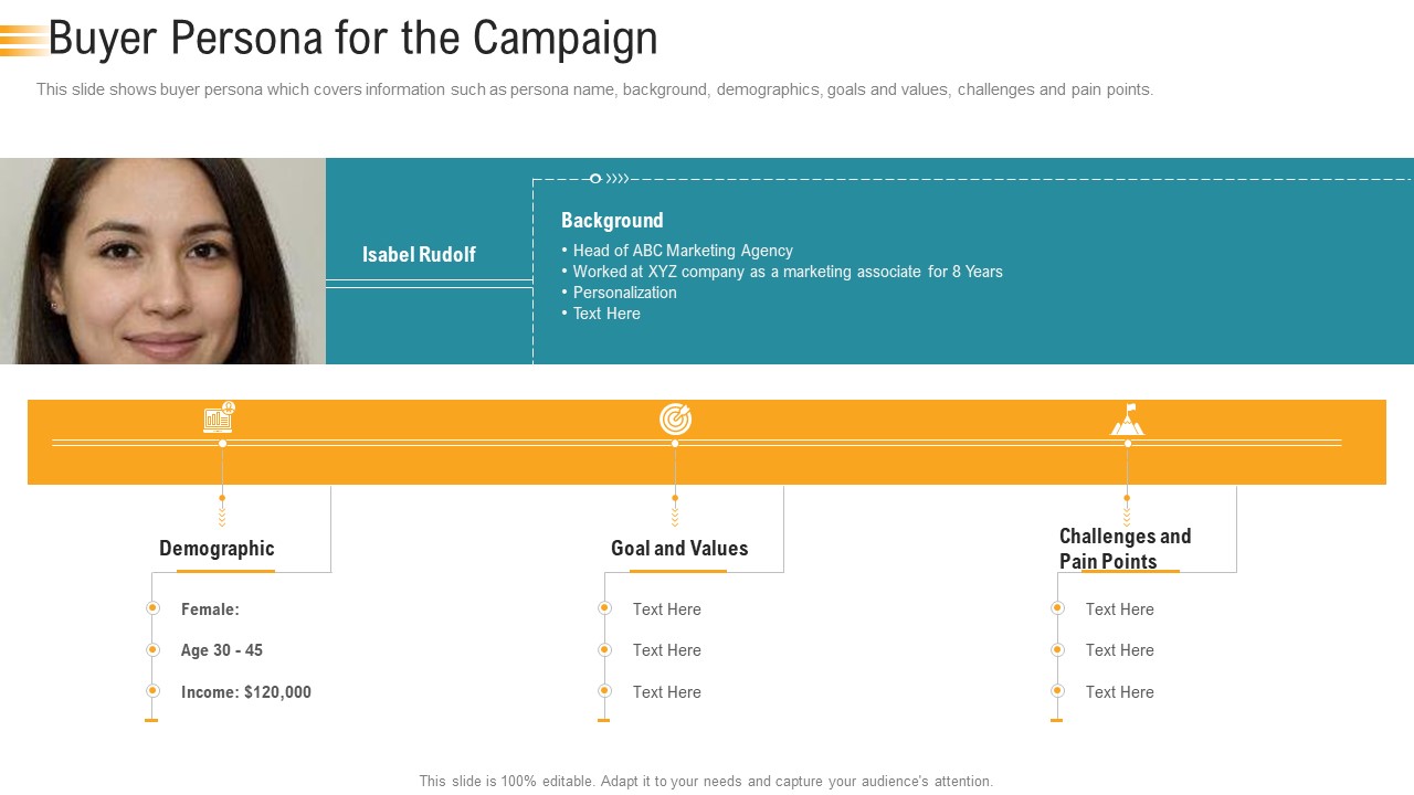 Establishing An Efficient Integrated Marketing Communication Process Buyer