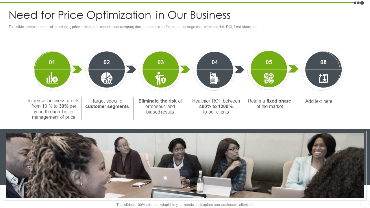 Estimating The Price Need For Price Optimization In Our Business Informatio