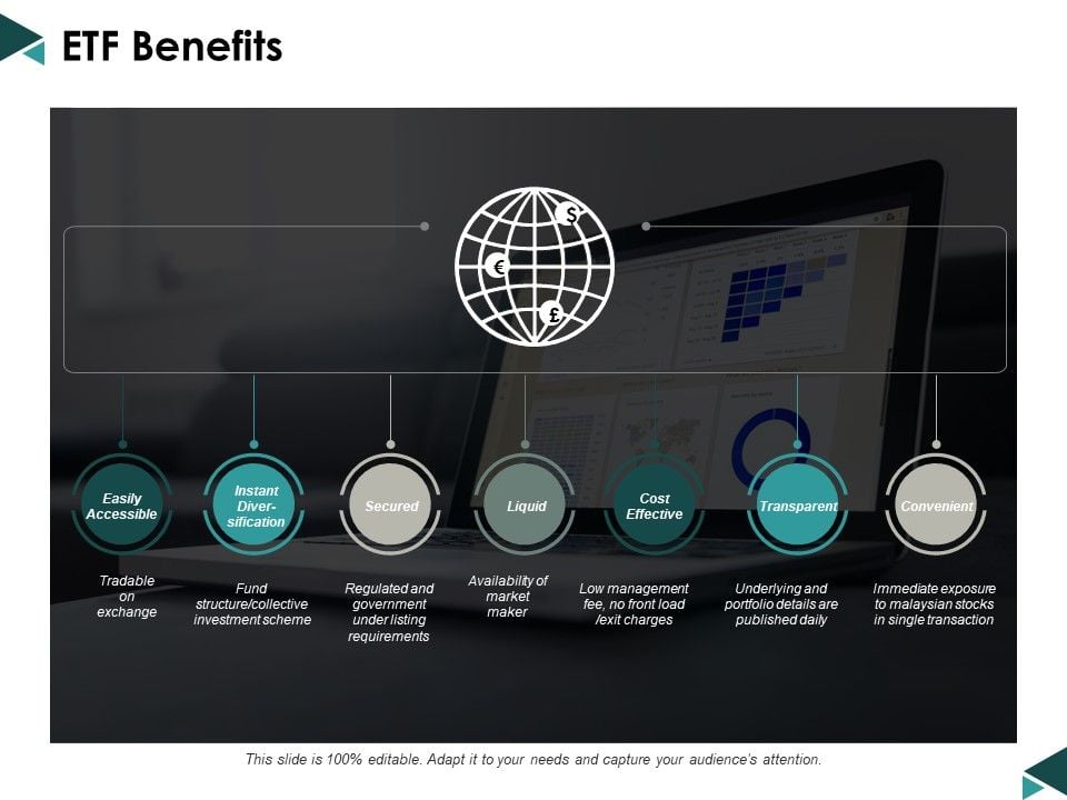 Etf Benefits Ppt Powerpoint Presentation Slides Rules Etf Benefits Ppt Powerpoint Presentation Slides Rules