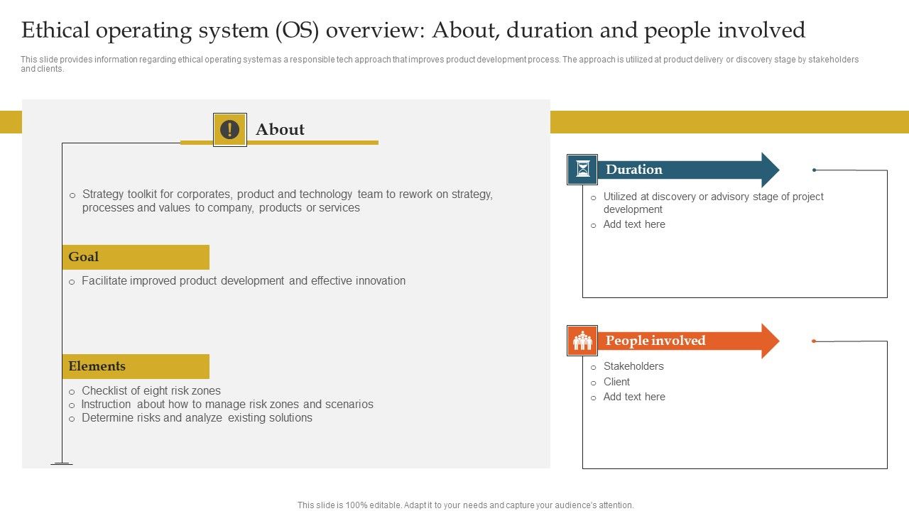 Ethical Operating System OS Overview About Duration And People Involved ... Ethical Operating System OS Overview About Duration And People Involved ...