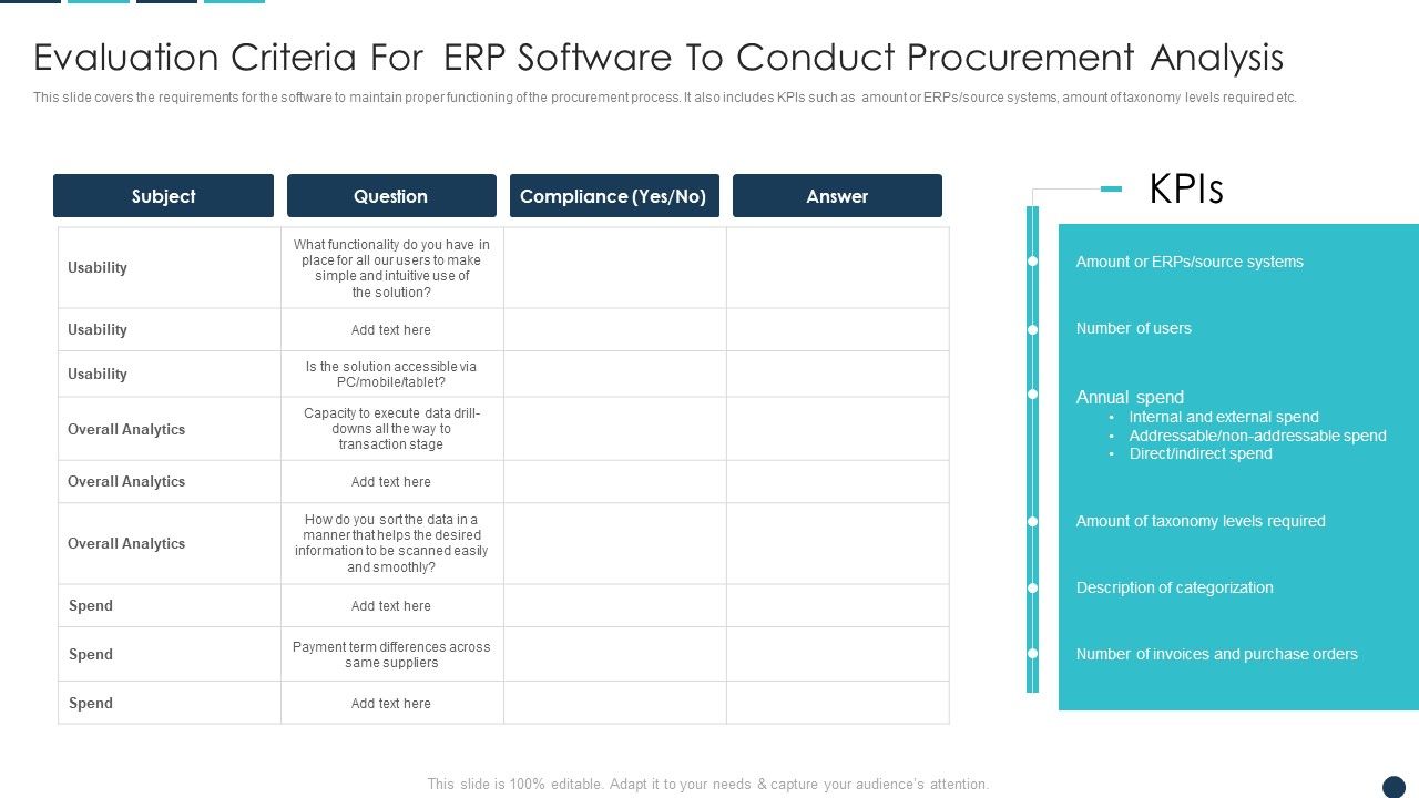 Evaluation Criteria For ERP Software To Conduct Procurement Analysis ... Evaluation Criteria For ERP Software To Conduct Procurement Analysis ...