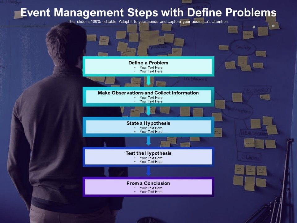 Event Management Steps With Define Problems Ppt PowerPoint Presentation Gal