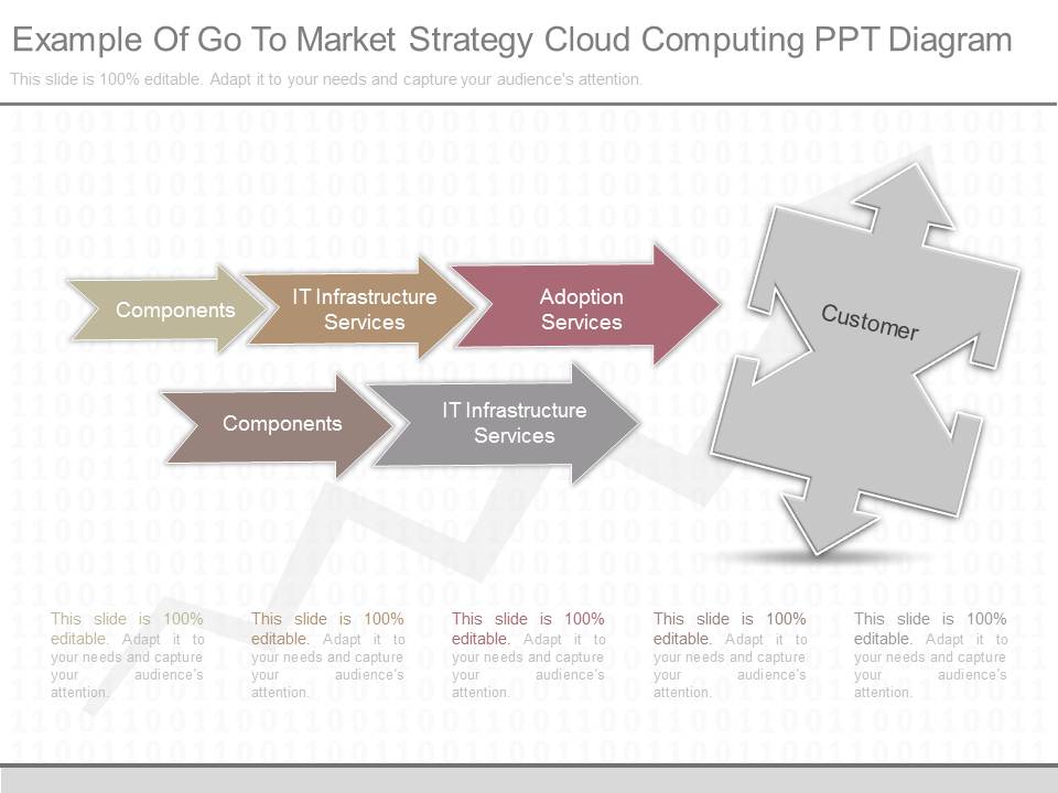 Example Of Go To Market Strategy Cloud Computing Ppt Diagram