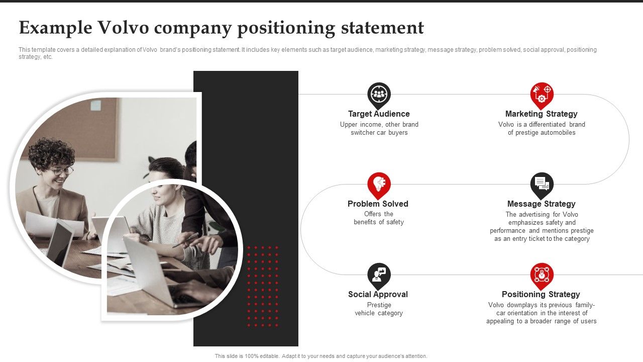 Example Volvo Company Positioning Statement Brand Introduction Plan ... Example Volvo Company Positioning Statement Brand Introduction Plan ...
