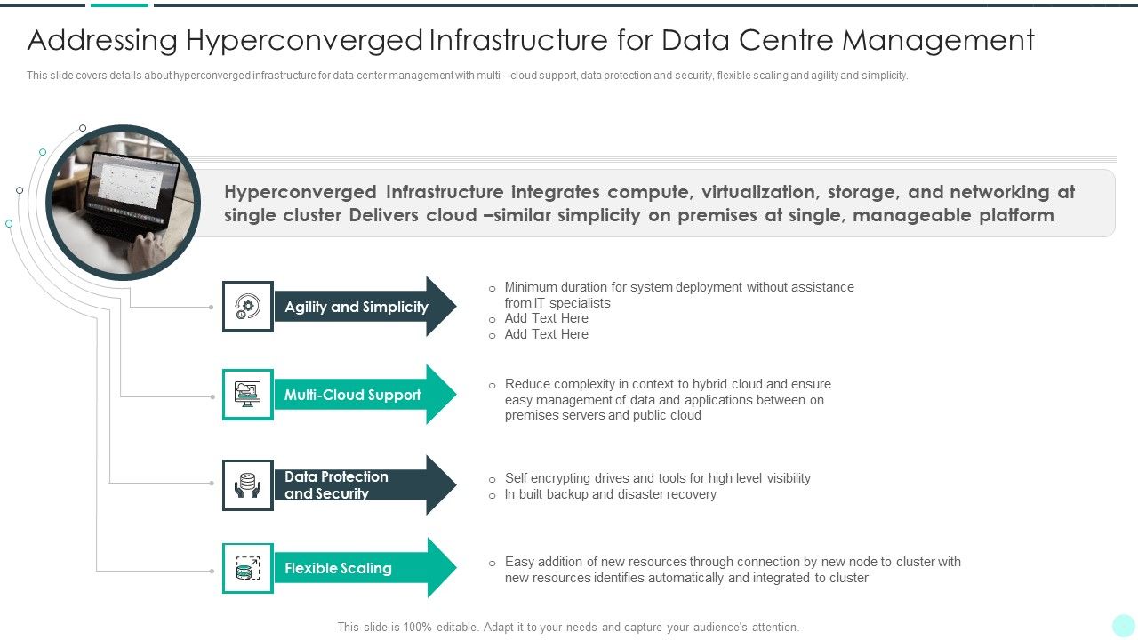 Executing Advance Data Analytics At Workspace Addressing Hyperconverged Professional PDF