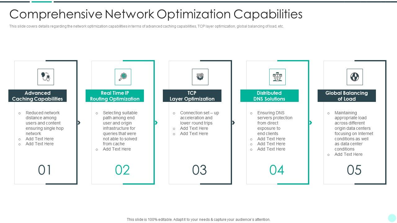Executing Advance Data Analytics At Workspace Comprehensive Network Diagrams PDF