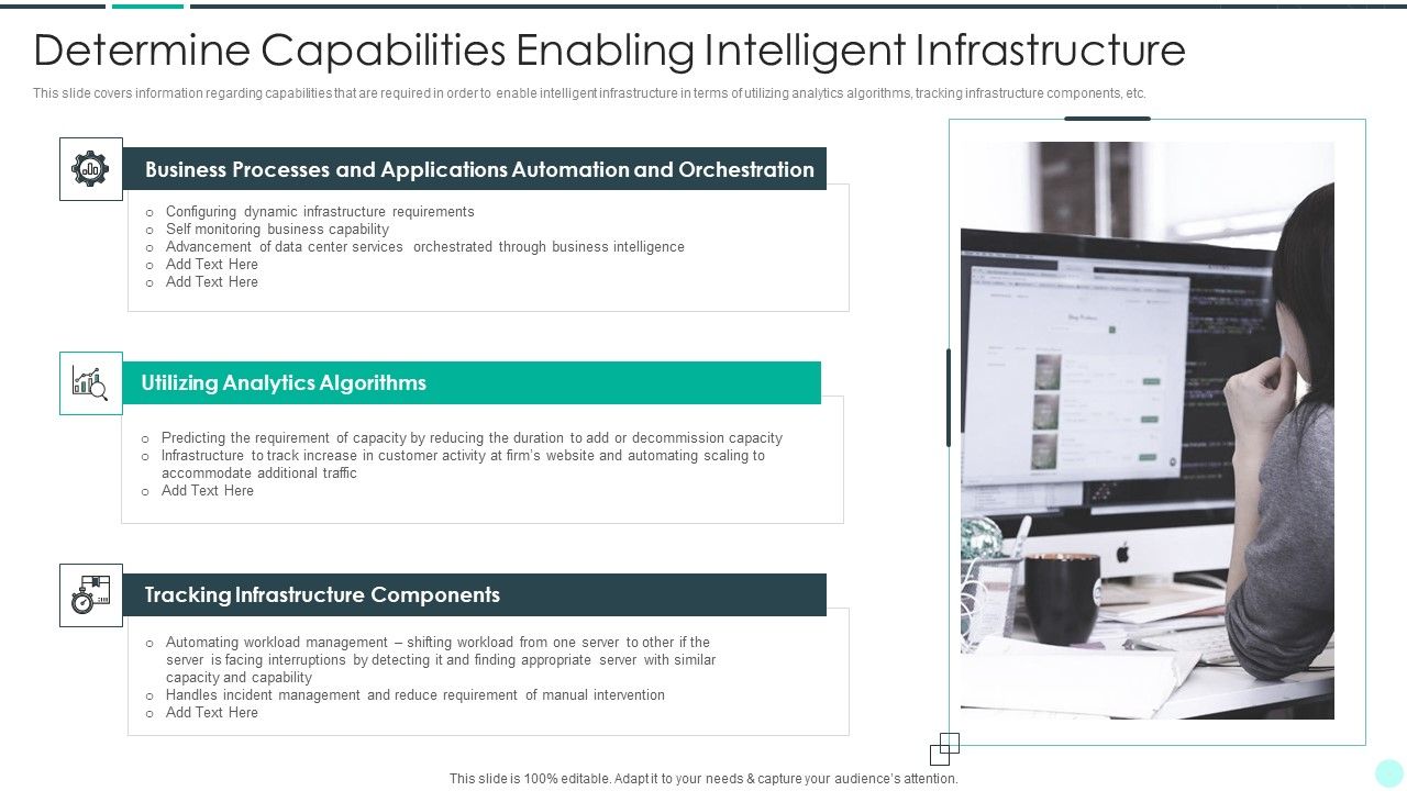 Executing Advance Data Analytics At Workspace Determine Capabilities Enabling Intelligent Sample PDF
