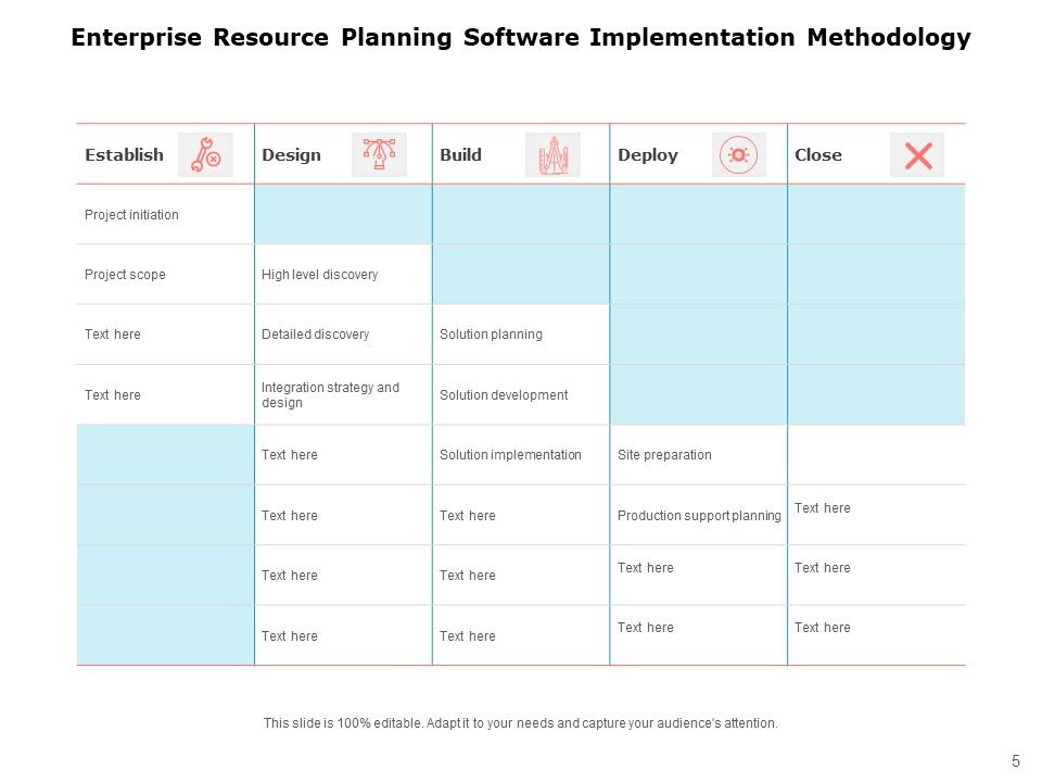 Executing Operating System Demonstration Planning Development Ppt Powerpoint Presentation