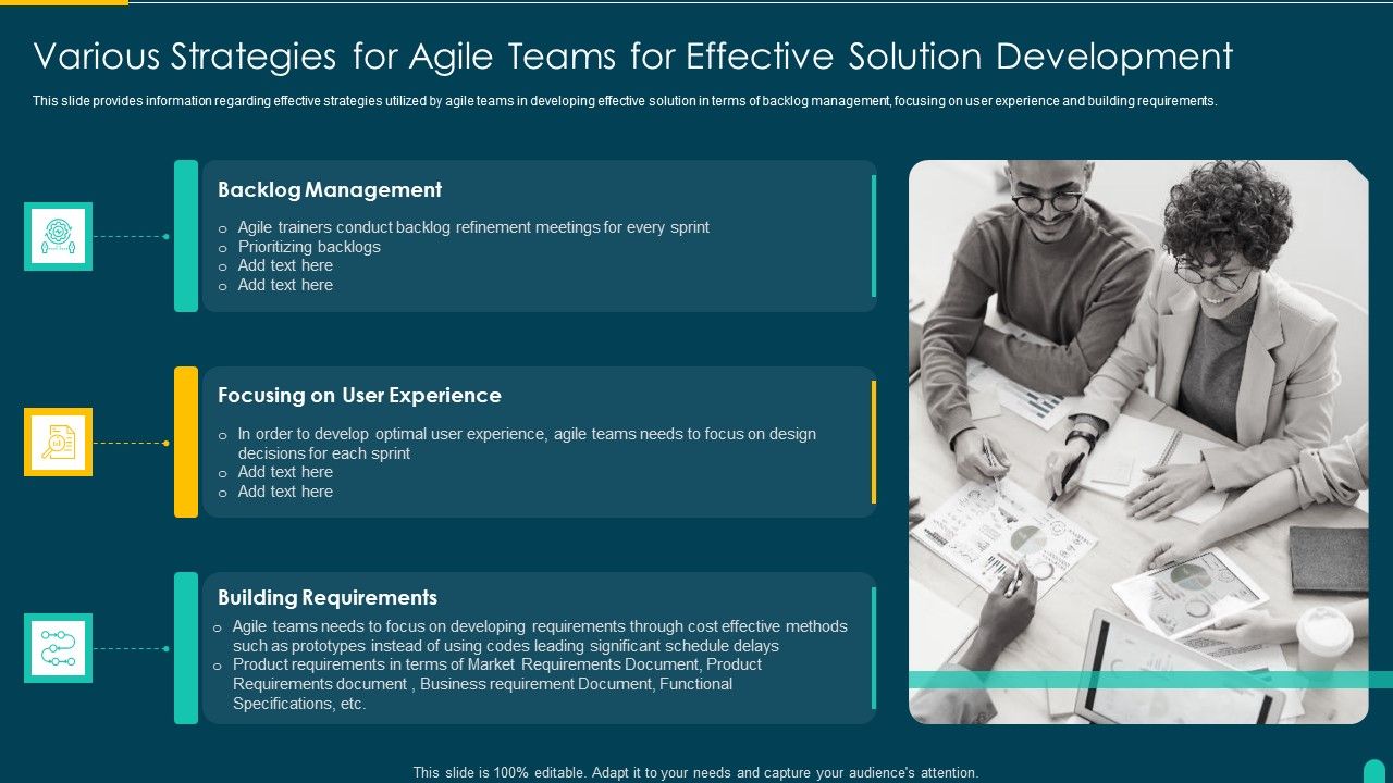 Executing Solution Development Procedure Various Strategies For Agile ... Executing Solution Development Procedure Various Strategies For Agile ...