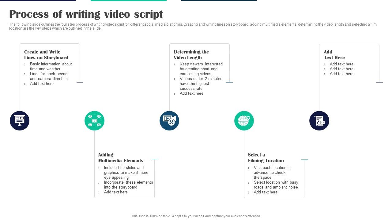 Executing Video Promotional Process Of Writing Video Script Sample PDF Executing Video Promotional Process Of Writing Video Script Sample PDF