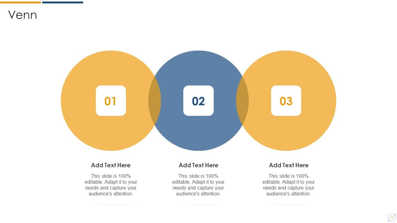 Execution Considerations Ppt PowerPoint Presentation Complete Deck With ... Execution Considerations Ppt PowerPoint Presentation Complete Deck With ...