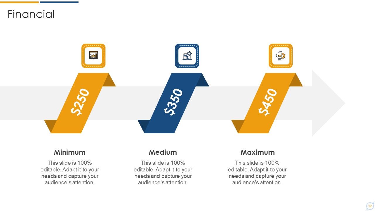 Execution Considerations Ppt PowerPoint Presentation Complete Deck With ...