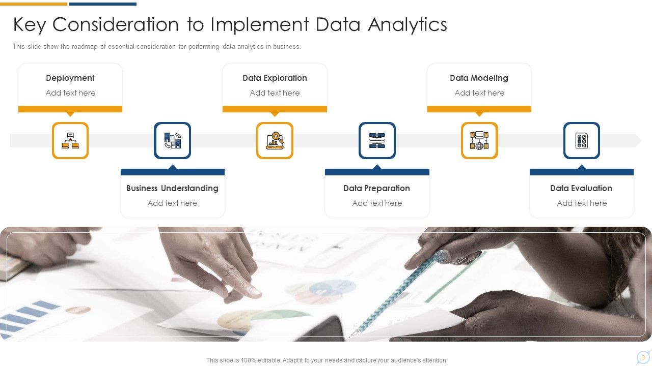 Execution Considerations Ppt PowerPoint Presentation Complete Deck With ...