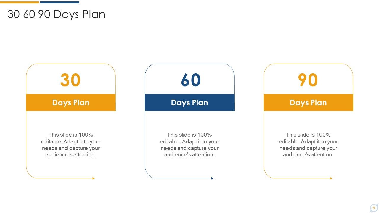 Execution Considerations Ppt PowerPoint Presentation Complete Deck With ...