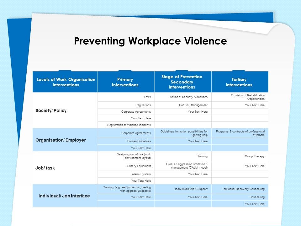 Executive Leadership Programs Preventing Workplace Violence Ppt PowerPoint Presentation Pictures ...