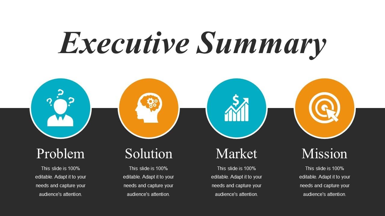 Executive Summary Ppt Powerpoint Presentation Infographic Template Model Executive Summary Ppt Powerpoint Presentation Infographic Template Model