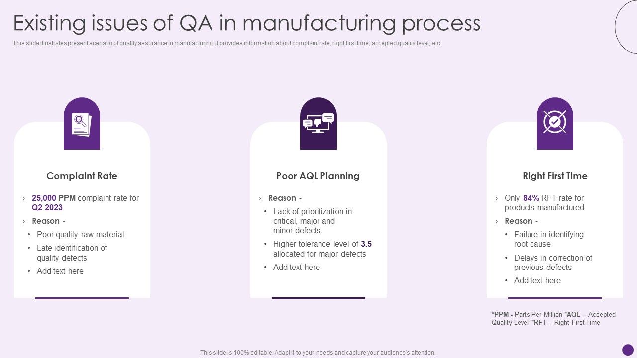 Existing Issues Of Qa In Manufacturing Process Deploying Automation To Enhance Ideas Pdf