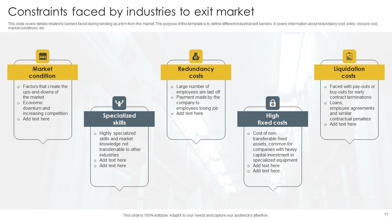Exit Constraints Ppt Powerpoint Presentation Complete Deck With Slides 7894