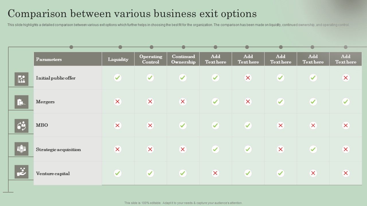 Exit Strategies For Coaching Start Up Comparison Between Various ... Exit Strategies For Coaching Start Up Comparison Between Various ...