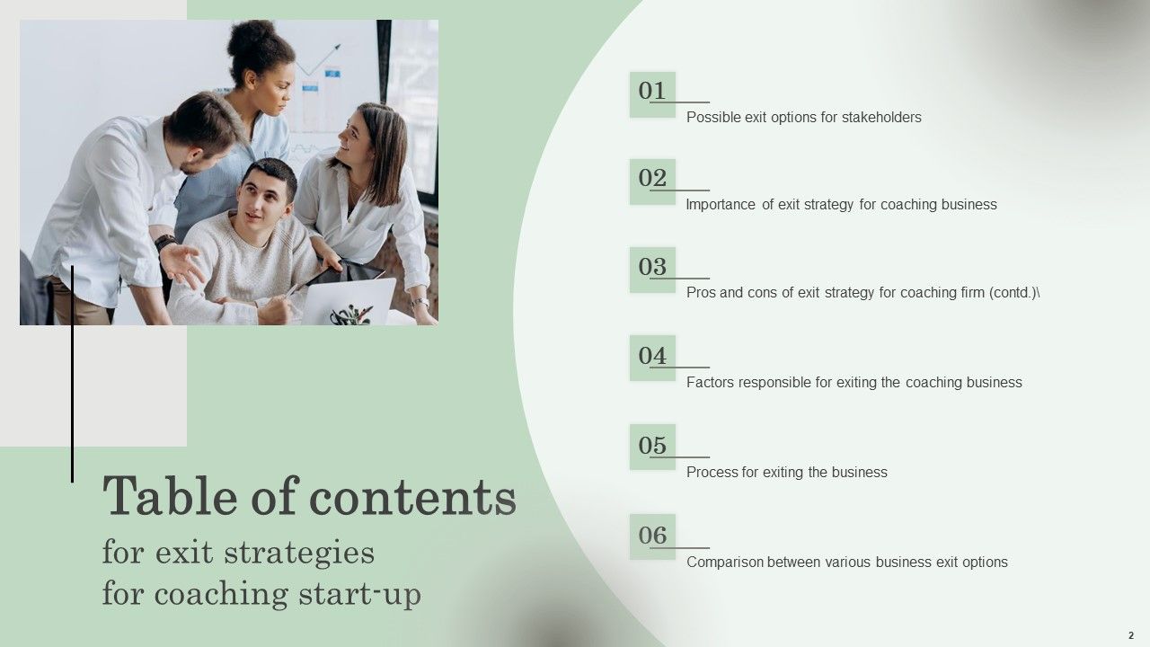 Exit Strategies For Coaching Start Up Ppt PowerPoint Presentation ... Exit Strategies For Coaching Start Up Ppt PowerPoint Presentation ...