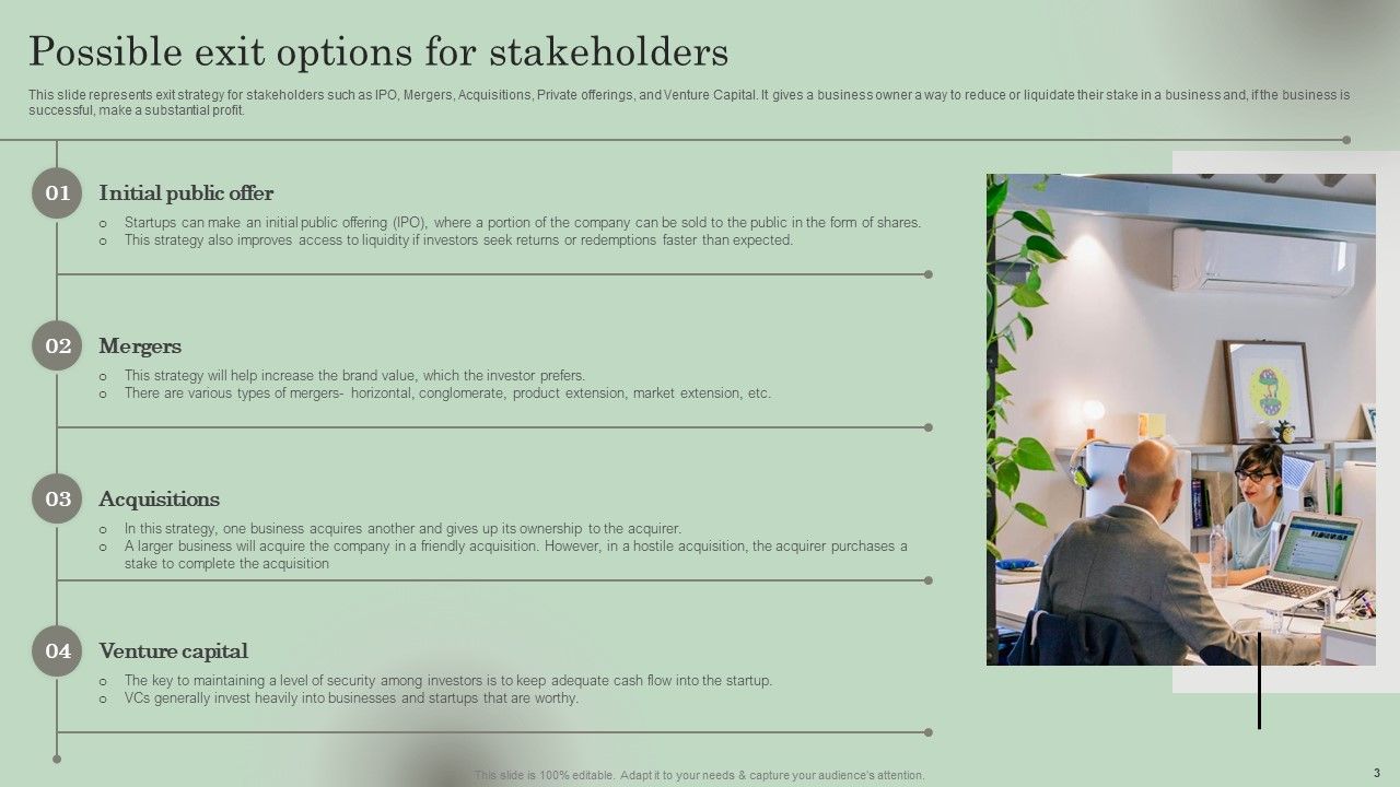 Exit Strategies For Coaching Start Up Ppt PowerPoint Presentation ... Exit Strategies For Coaching Start Up Ppt PowerPoint Presentation ...
