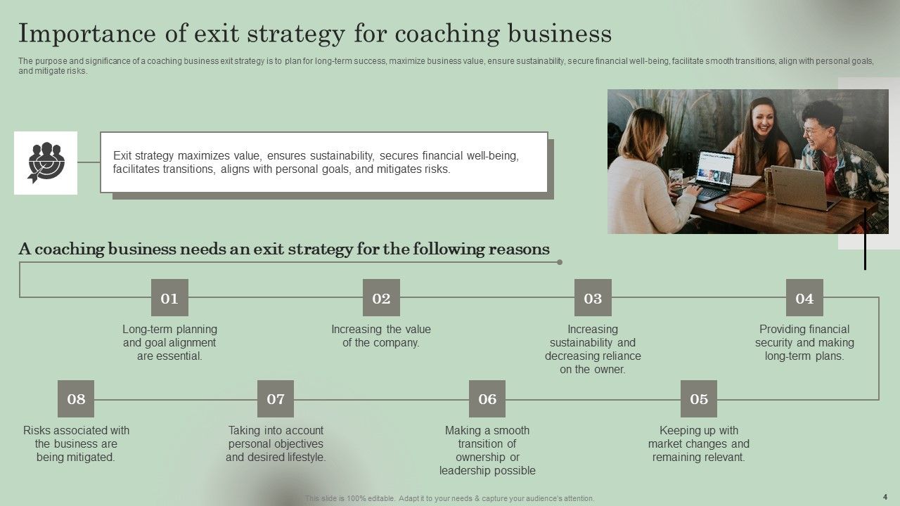 Exit Strategies For Coaching Start Up Ppt PowerPoint Presentation ... Exit Strategies For Coaching Start Up Ppt PowerPoint Presentation ...