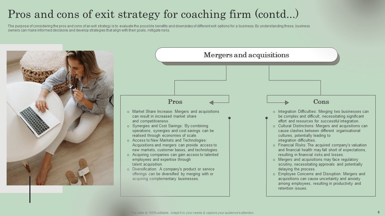 Exit Strategies For Coaching Start Up Ppt PowerPoint Presentation ... Exit Strategies For Coaching Start Up Ppt PowerPoint Presentation ...