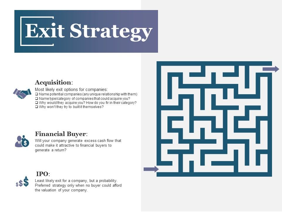 Exit Strategy Ppt PowerPoint Presentation File Ideas Exit Strategy Ppt PowerPoint Presentation File Ideas