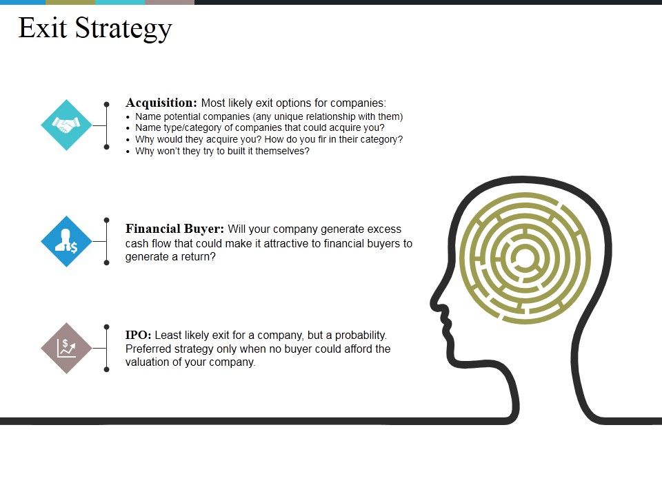 Exit Strategy Ppt PowerPoint Presentation Good Exit Strategy Ppt PowerPoint Presentation Good