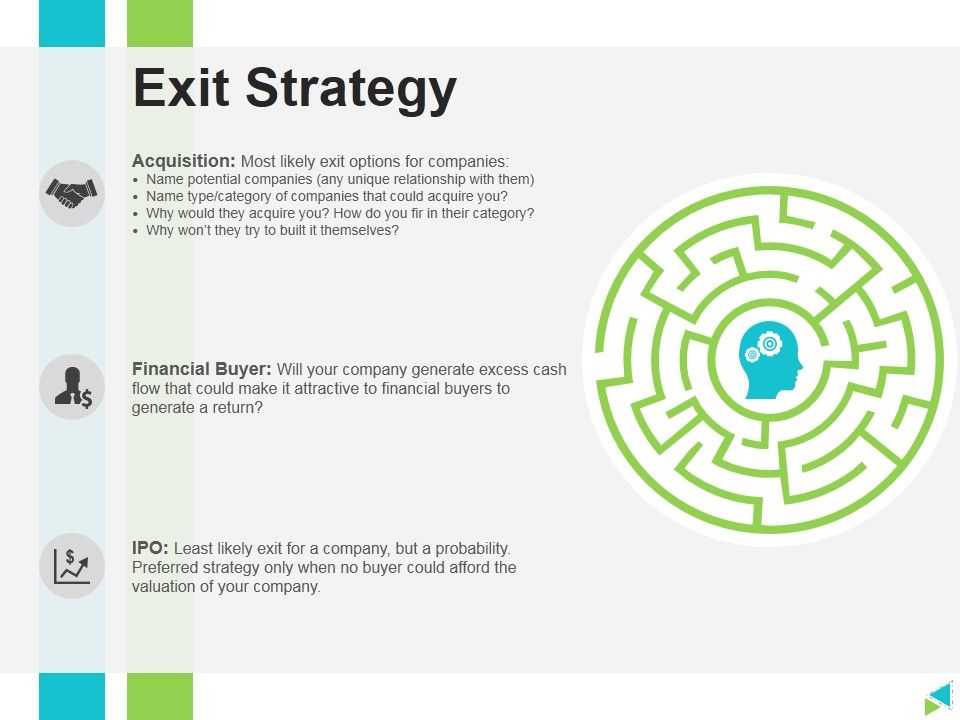 Exit Strategy Ppt PowerPoint Presentation Ideas Format Ideas Exit Strategy Ppt PowerPoint Presentation Ideas Format Ideas