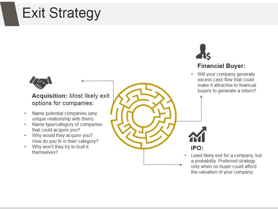Exit Strategy Ppt PowerPoint Presentation Ideas Exit Strategy Ppt PowerPoint Presentation Ideas