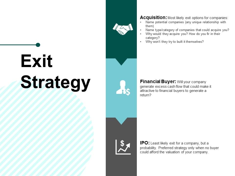 Exit Strategy Ppt PowerPoint Presentation Infographics Outfit Exit Strategy Ppt PowerPoint Presentation Infographics Outfit