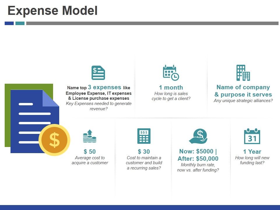 Expense Model Template 2 Ppt PowerPoint Presentation Inspiration Design ...