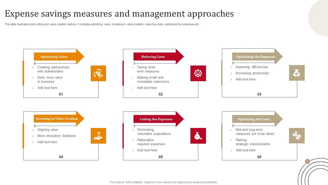 Expense Savings Measures And Management Approaches Information PDF Expense Savings Measures And Management Approaches Information PDF