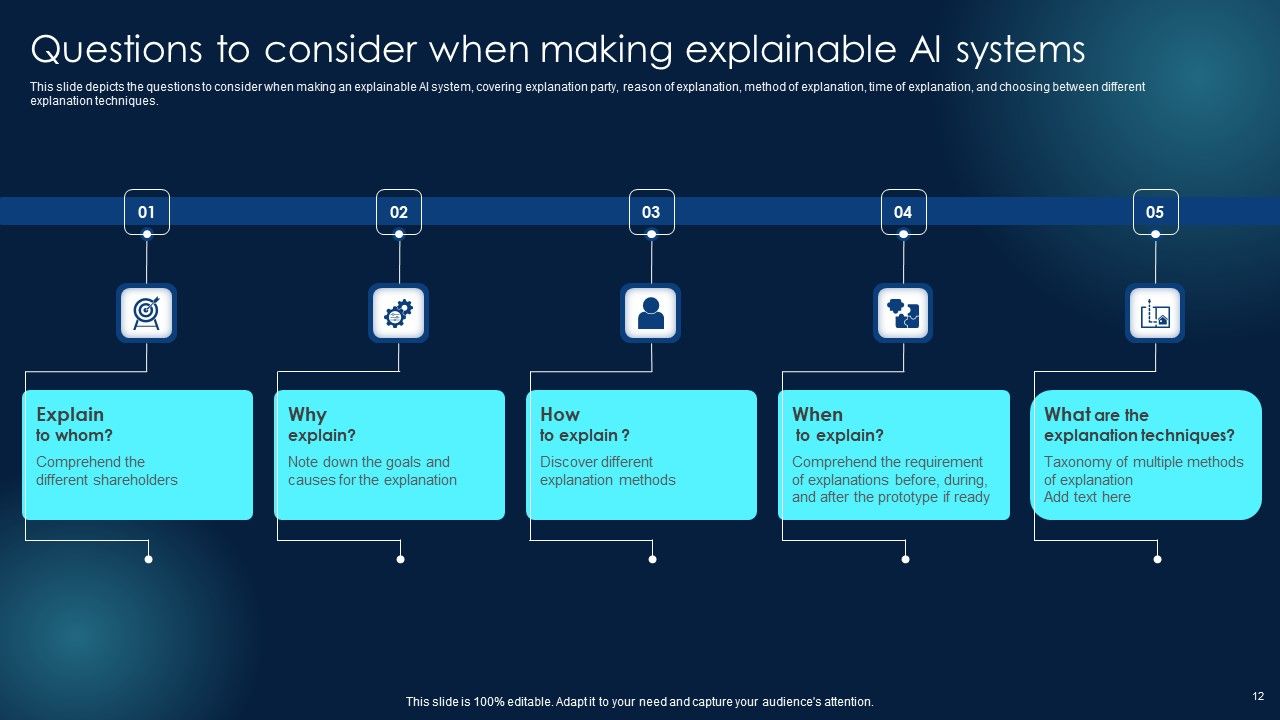 Explainable Machine Learning Explainable ML Ppt PowerPoint Presentation ...