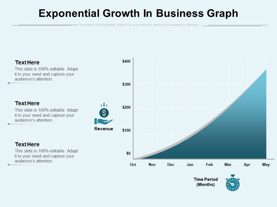 Exponential Growth In Business Graph Ppt PowerPoint Presentation File Styles PDF